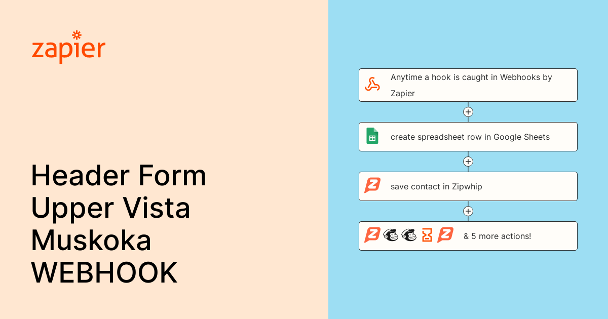 Anytime a hook is caught in Webhooks by Zapier, create spreadsheet row in Google Sheets, save ...