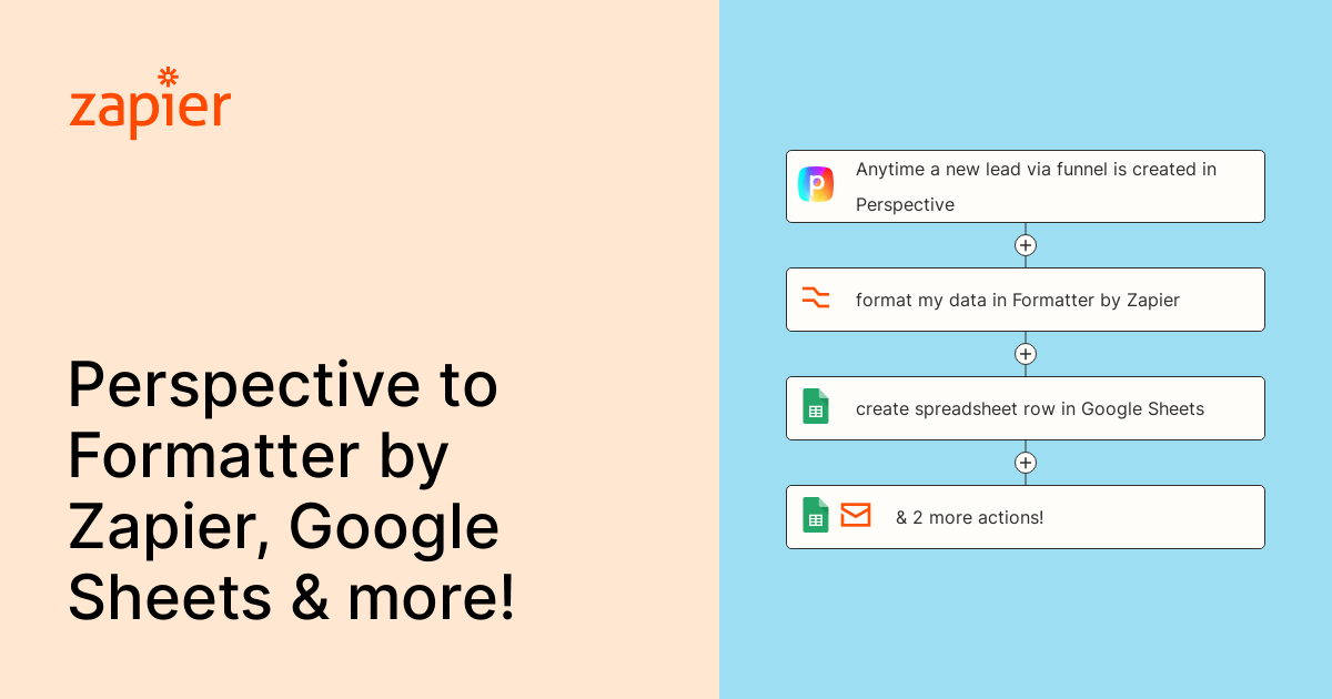 Anytime a new lead via funnel is created in Perspective, format my data in Formatter by Zapier ...