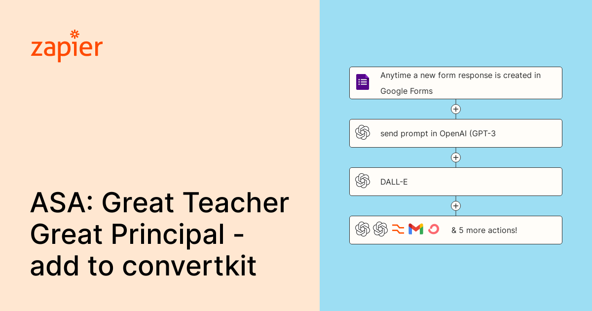 Anytime a new form response is created in Google Forms, send prompt in OpenAI (GPT-3, DALL-E ...