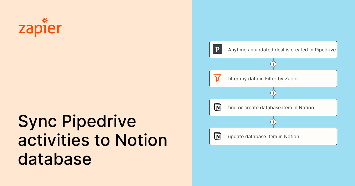 Anytime an updated deal is created in Pipedrive, filter my data in Filter by Zapier, find or ...
