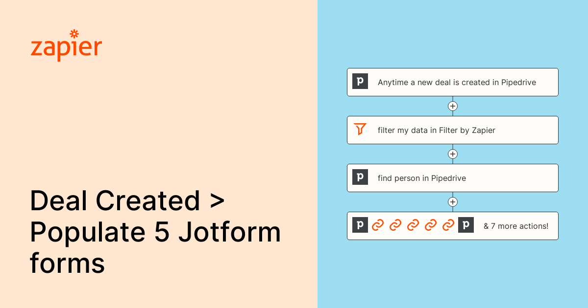 Anytime a new deal is created in Pipedrive, filter my data in Filter by Zapier, find person in ...