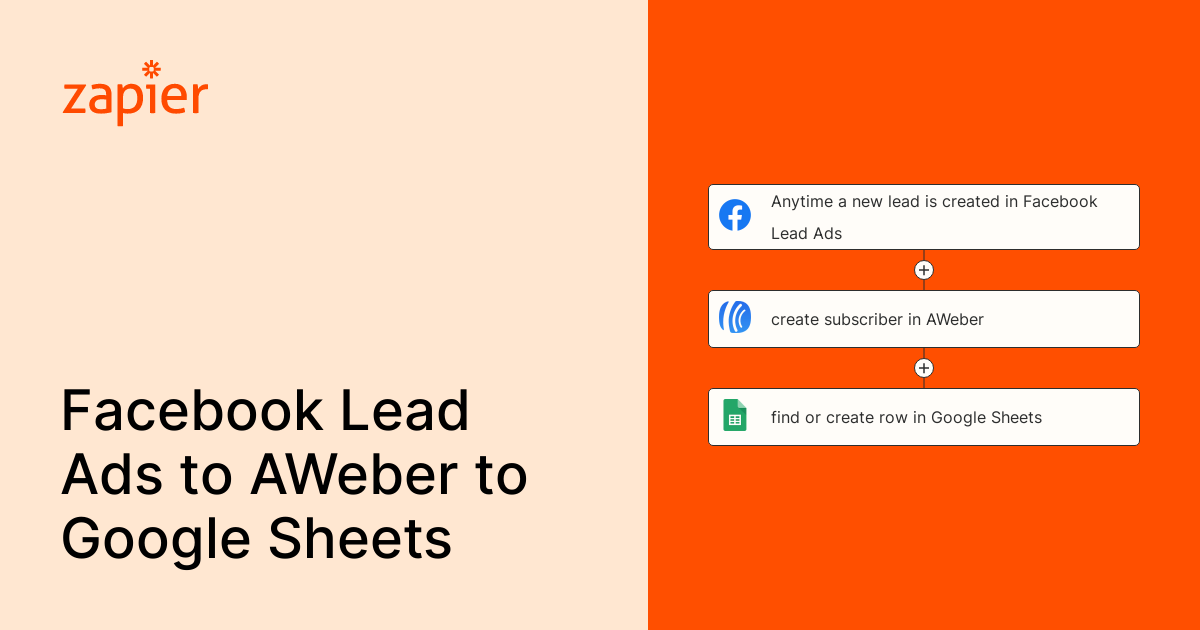 Anytime a new lead is created in Facebook Lead Ads, create subscriber in AWeber and find or ...