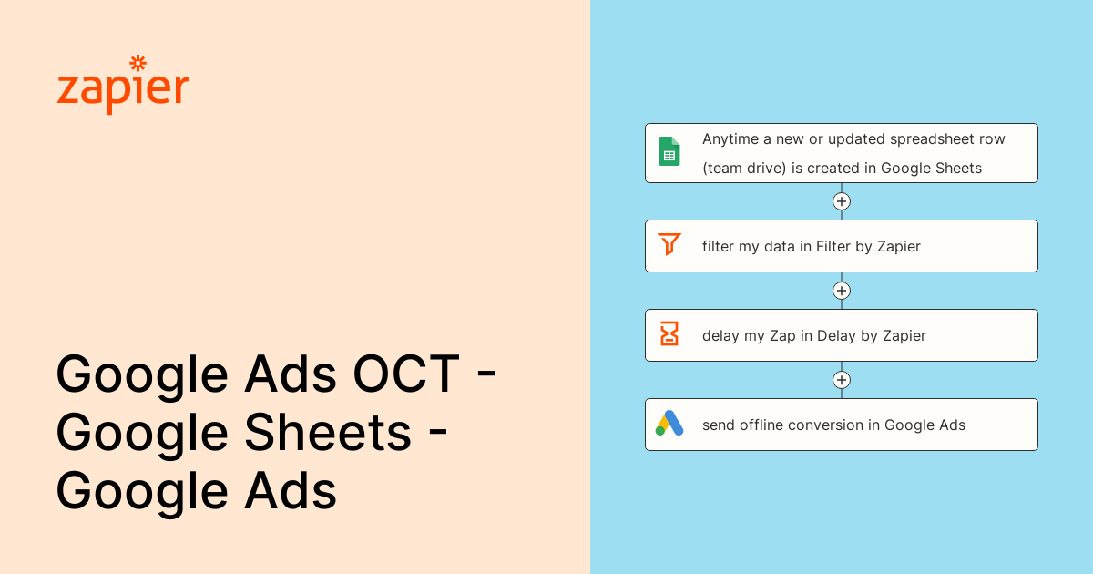 Anytime a new or updated spreadsheet row (team drive) is created in Google Sheets, filter my ...
