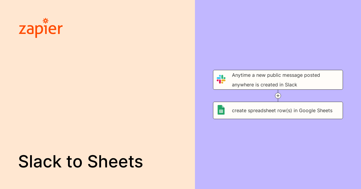 Anytime a new public message posted anywhere is created in Slack ...