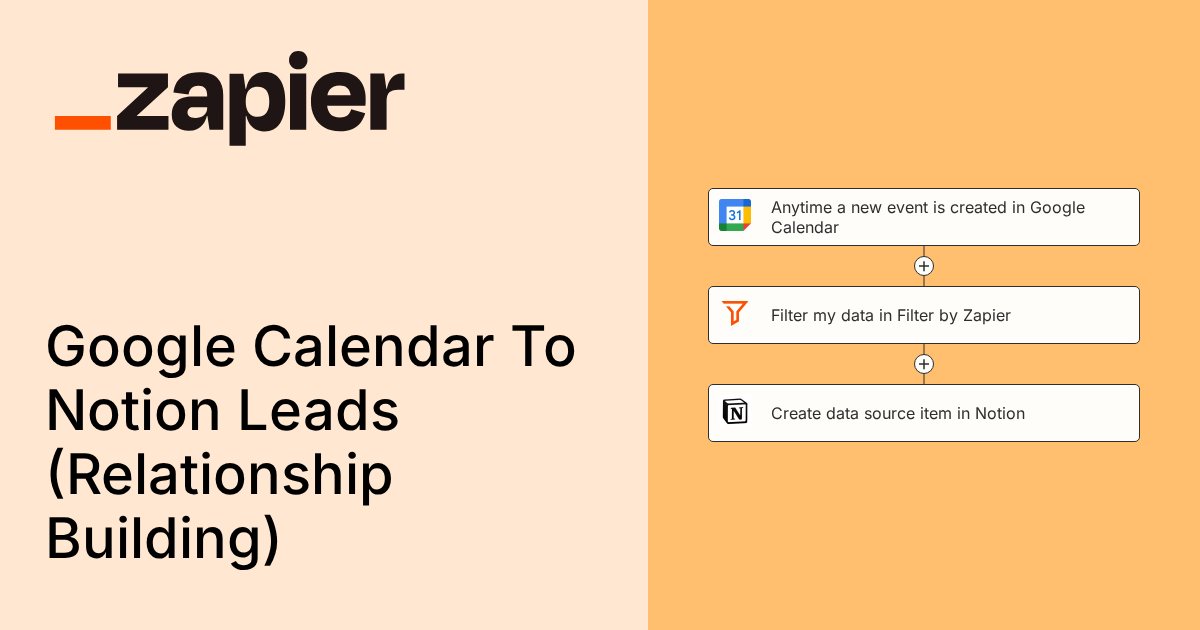 Anytime a new event is created in Google Calendar, create data source ...