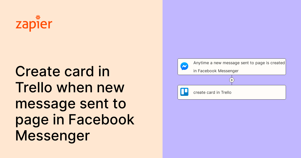 Anytime a new message sent to page is created in Facebook Messenger ...