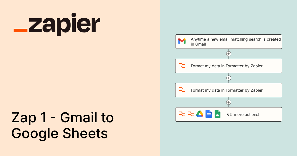 Anytime a new email matching search is created in Gmail, format my data in Formatter by Zapier ...