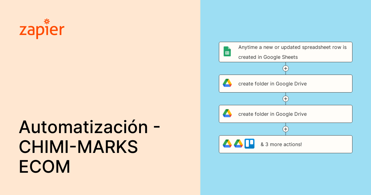 Anytime a new or updated spreadsheet row is created in Google Sheets, create folder in Google ...