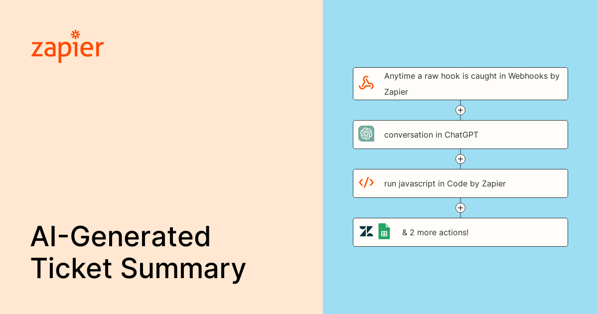Anytime a raw hook is caught in Webhooks by Zapier, conversation in ...