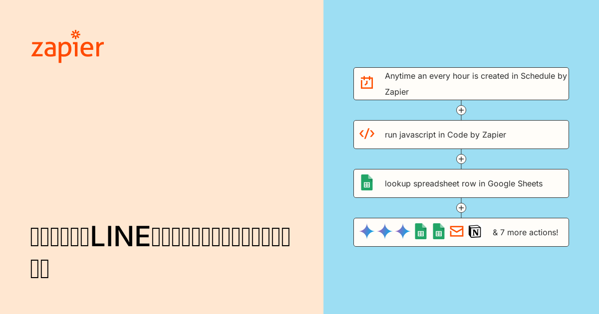 Anytime an every hour is created in Schedule by Zapier, run javascript in Code by Zapier, lookup ...