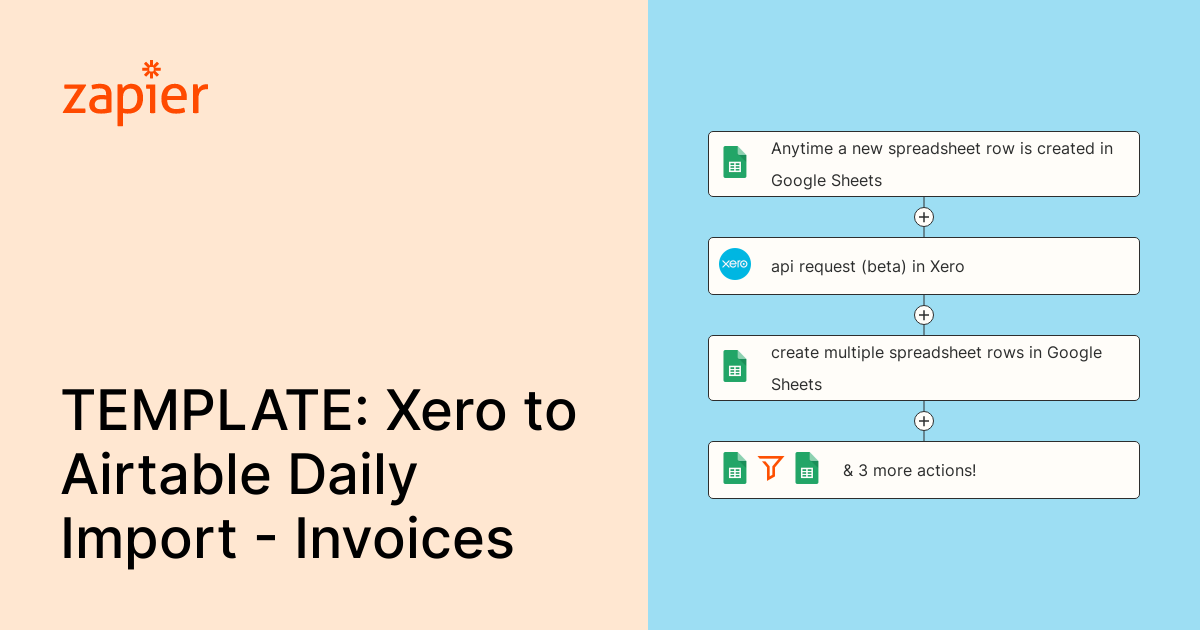 Anytime a new spreadsheet row is created in Google Sheets, api request (beta) in Xero, create ...