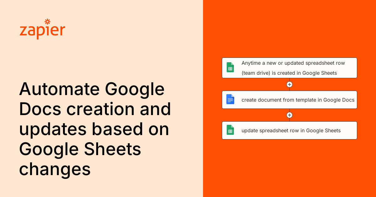 Anytime a new or updated spreadsheet row (team drive) is created in Google Sheets, create ...