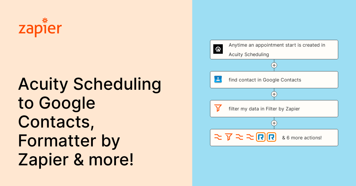 Anytime an appointment start is created in Acuity Scheduling, find contact in Google Contacts ...