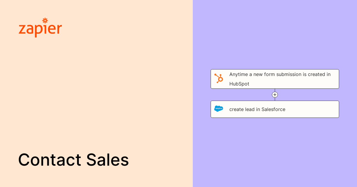 Anytime a new form submission is created in HubSpot, create lead in Salesforce. | Zapier