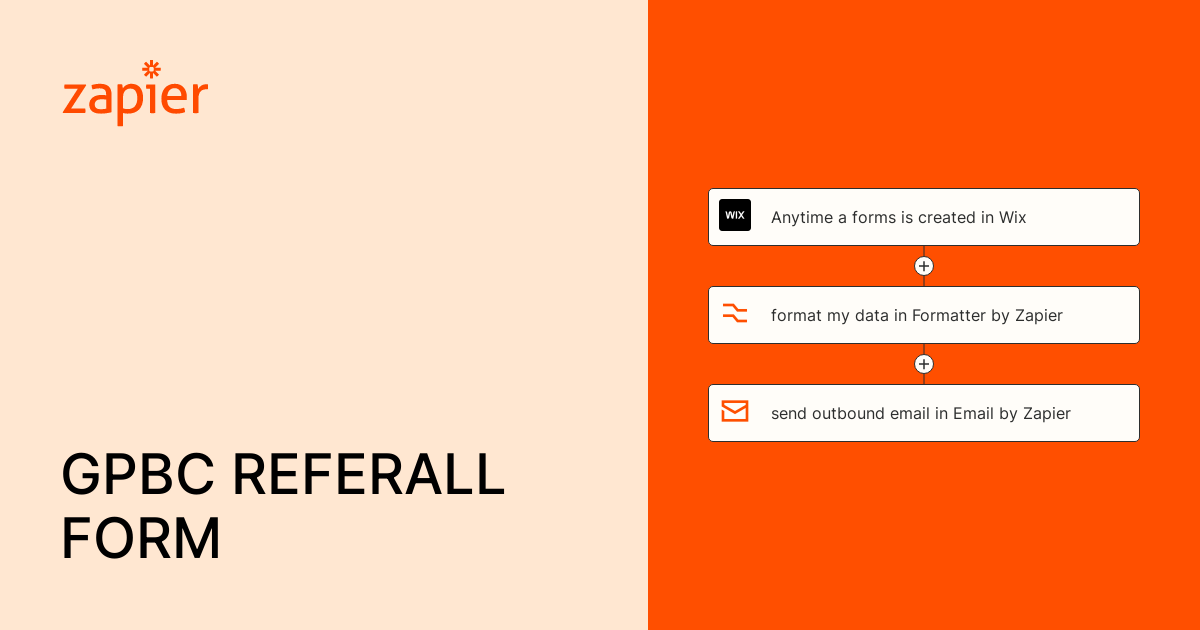 Anytime a forms is created in Wix, format my data in Formatter by ...