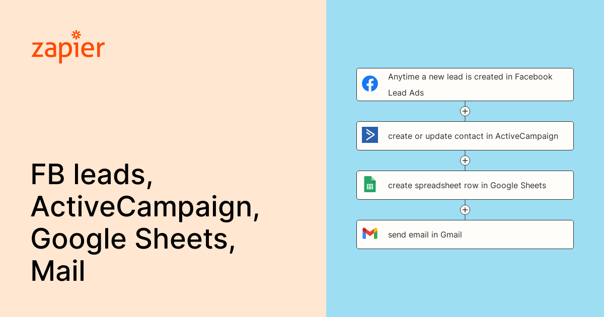 Anytime a new lead is created in Facebook Lead Ads, create or update contact in ActiveCampaign ...