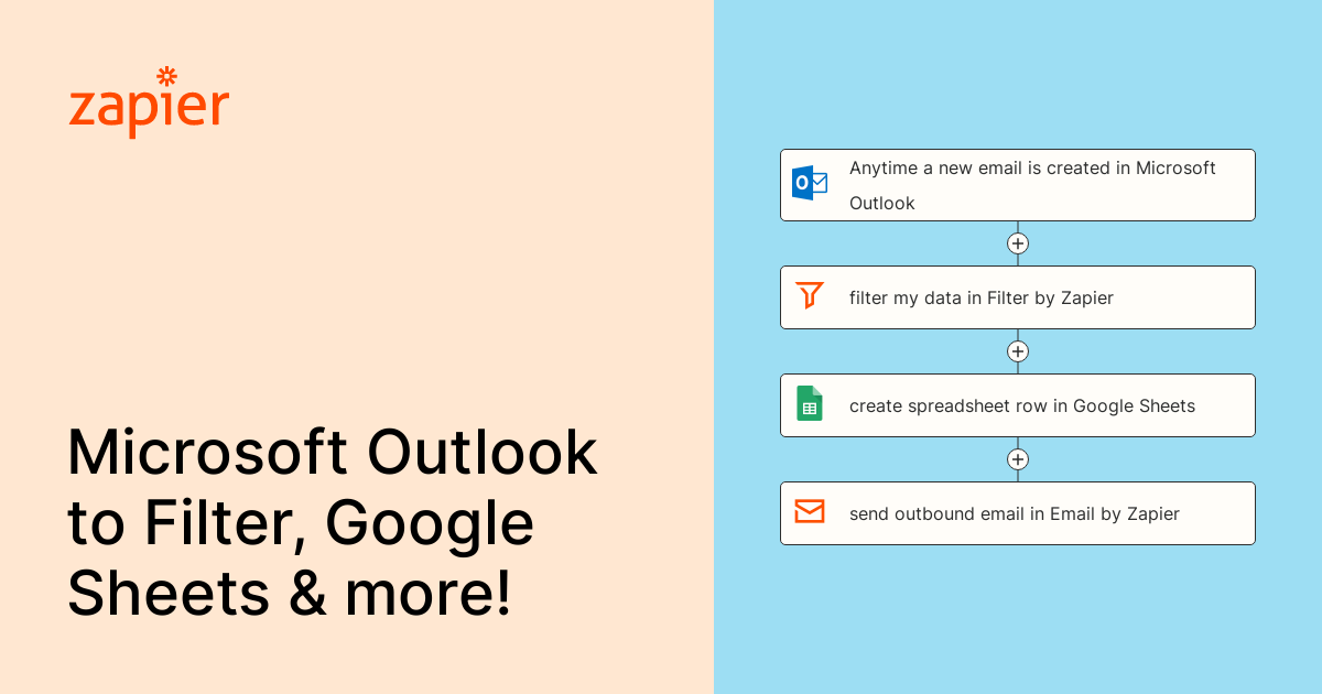 Anytime a new email is created in Microsoft Outlook, filter my data in ...