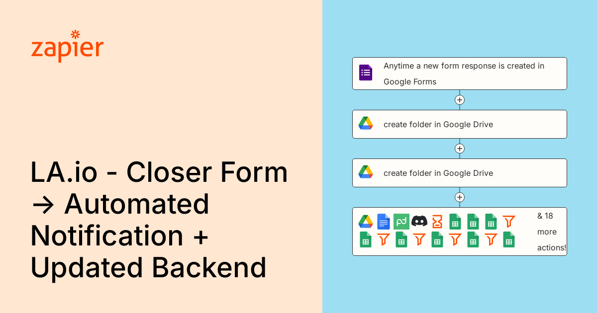 Anytime a new form response is created in Google Forms, create folder in Google Drive, create ...