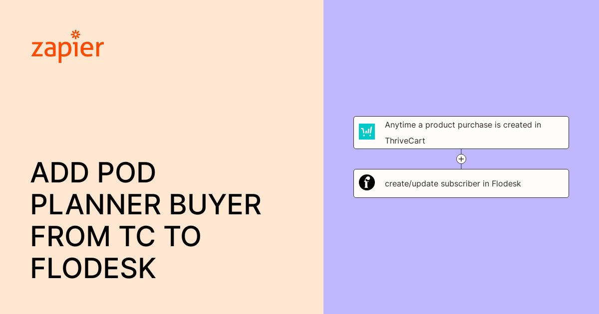 Anytime a product purchase is created in ThriveCart, create/update subscriber in Flodesk. | Zapier