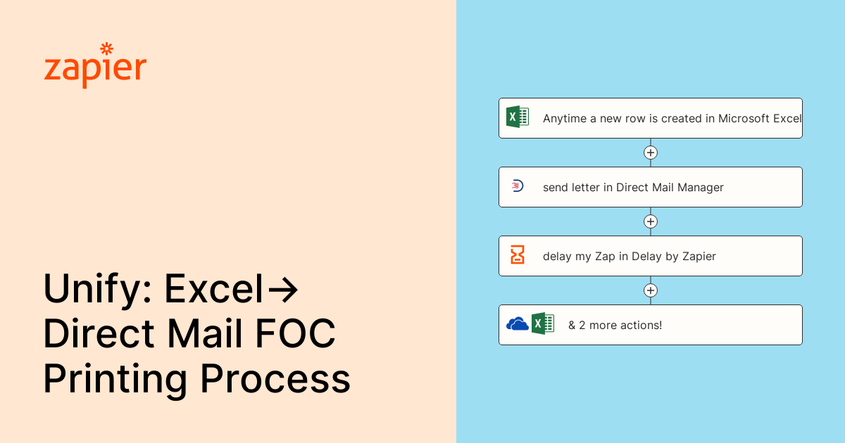 Anytime a new row is created in Microsoft Excel, send letter in Direct Mail Manager, delay my ...