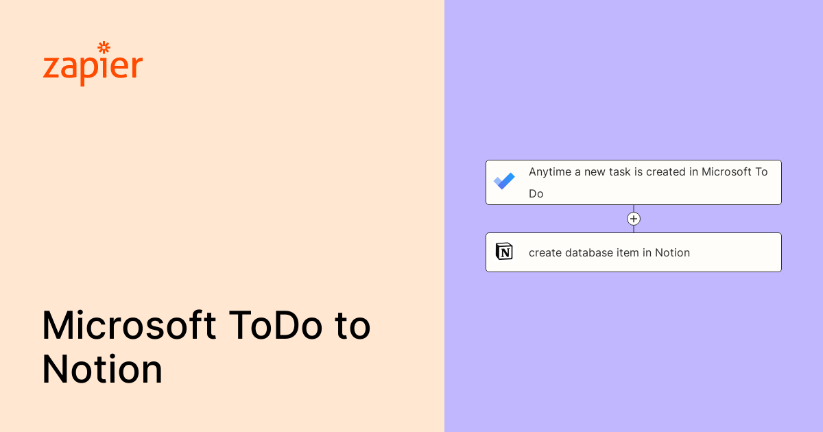 Anytime a new task is created in Microsoft To Do, create database item in Notion. | Zapier