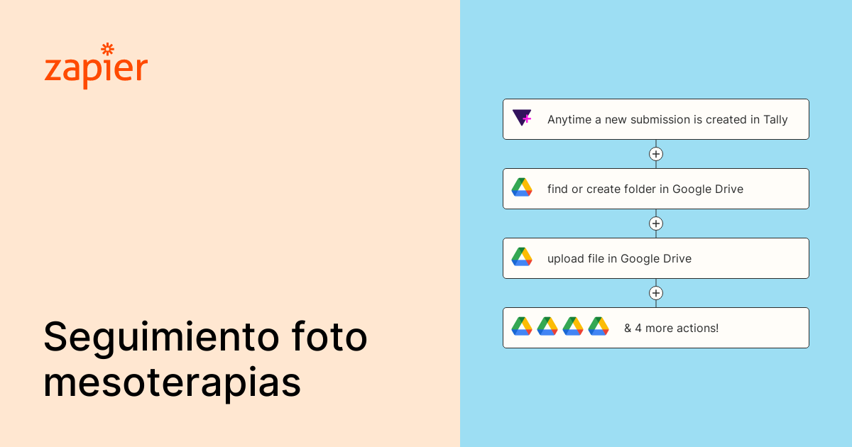 Anytime a new submission is created in Tally, find or create folder in Google Drive, upload file ...