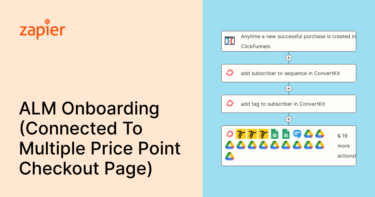 Anytime a new successful purchase is created in ClickFunnels, add subscriber to sequence in ...