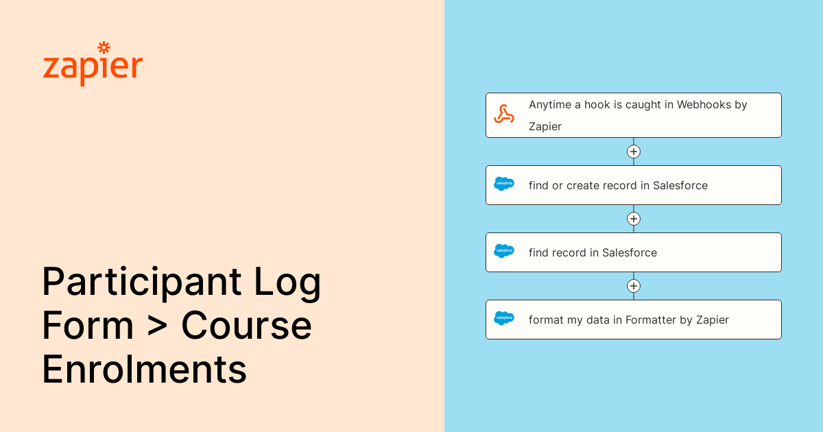 Participant Log Form > Course Enrolments in In-Form | Zapier
