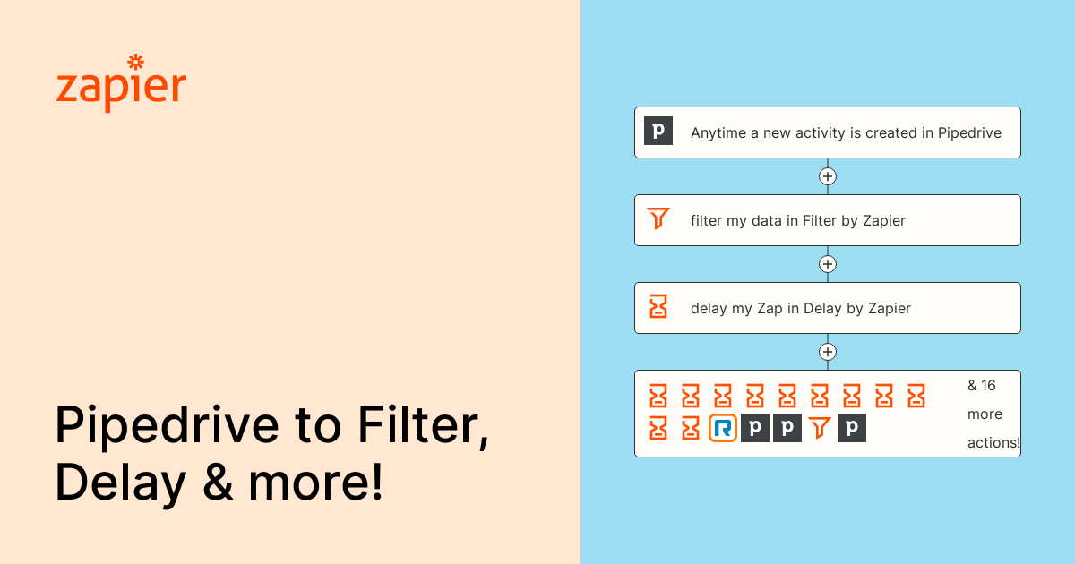 Anytime a new activity is created in Pipedrive, filter my data in Filter by Zapier, delay my Zap ...