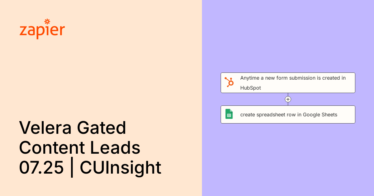 Anytime a new form submission is created in HubSpot, create spreadsheet ...