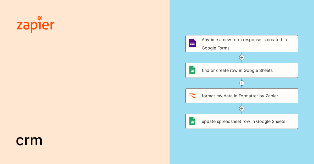 Anytime A New Form Response Is Created In Google Forms Find Or Create anytime-a-new-form-response-is-created-in-google-forms-find-or-create