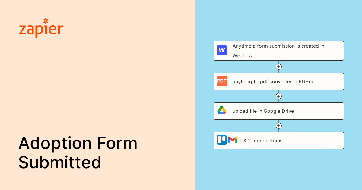 Anytime a form submission is created in Webflow, anything to pdf converter in PDF.co, upload ...