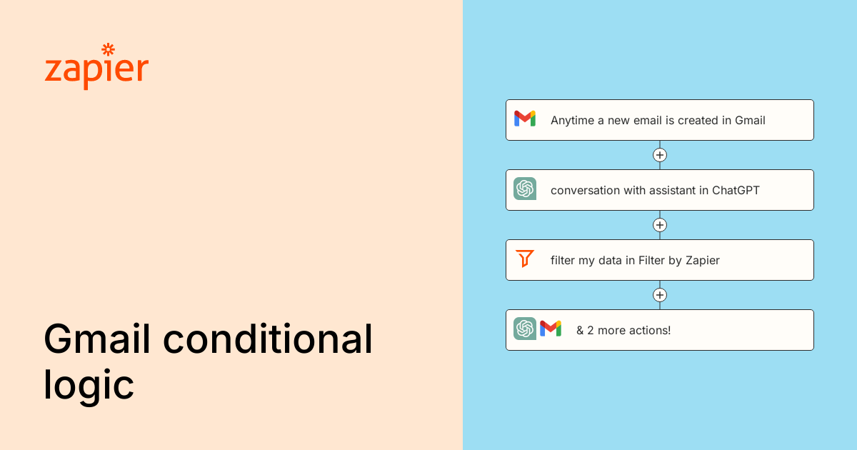 Anytime a new email is created in Gmail, conversation with assistant in ChatGPT, filter my data ...