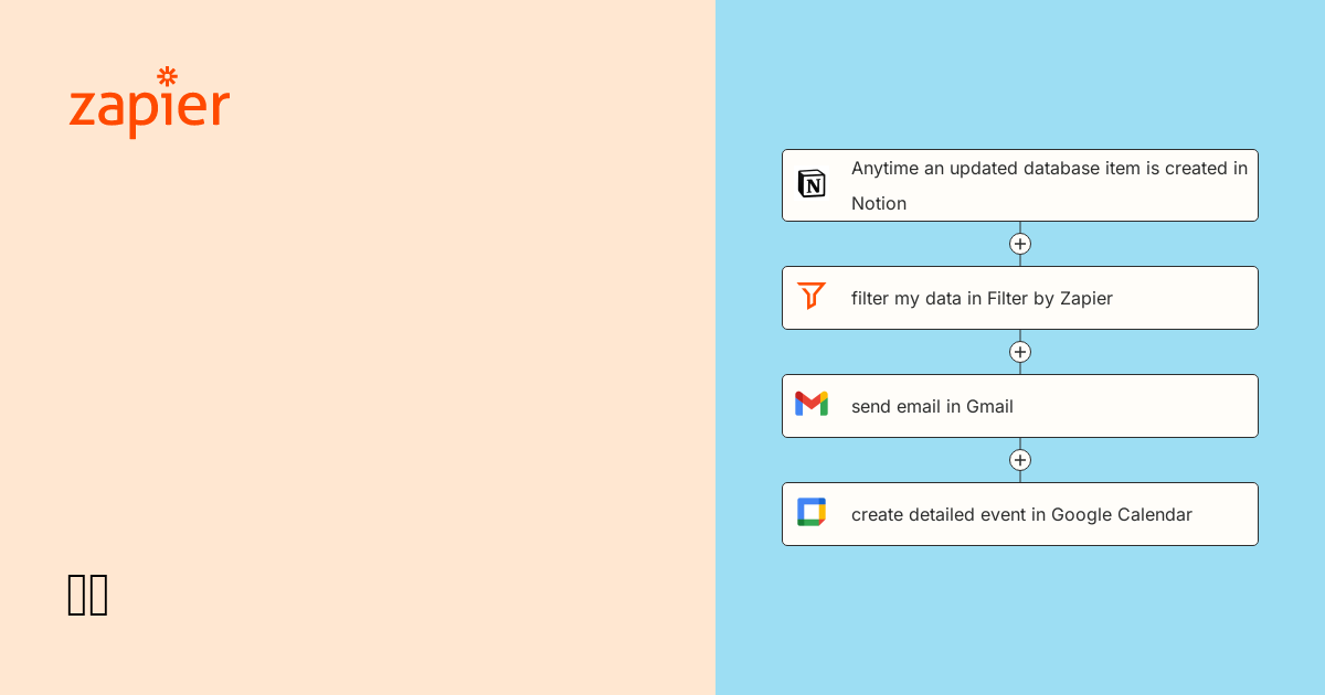 Anytime an updated database item is created in Notion, filter my data in Filter by Zapier, send ...