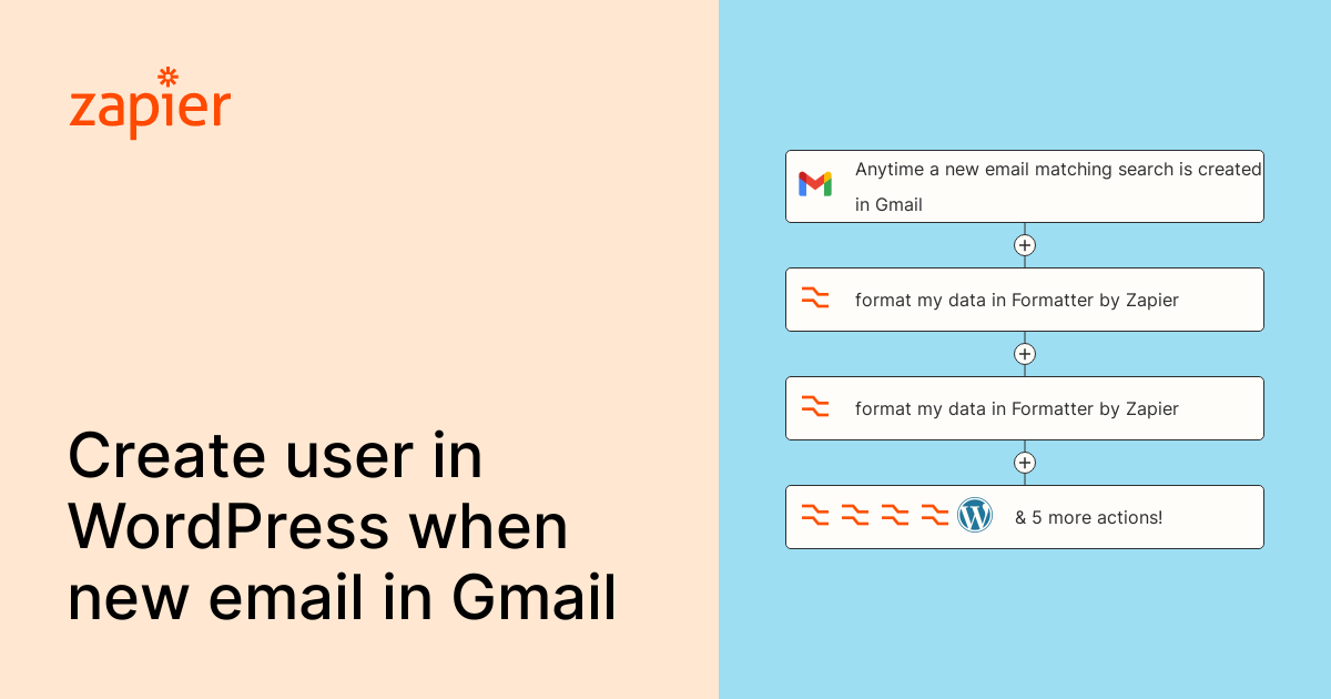Anytime a new email matching search is created in Gmail, format my data in Formatter by Zapier ...