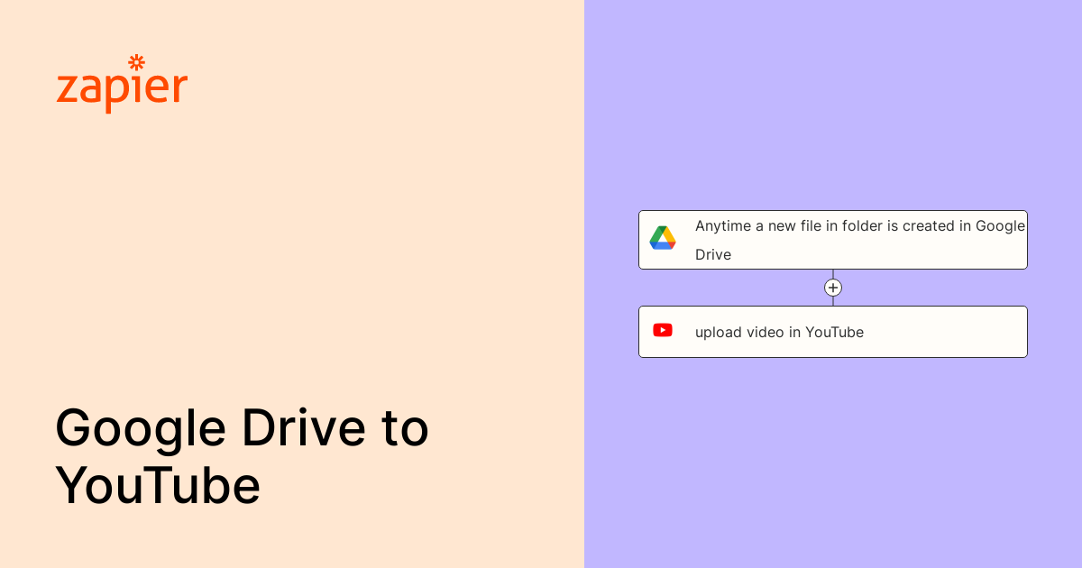 Anytime a new file in folder is created in Google Drive, upload video in YouTube. | Zapier