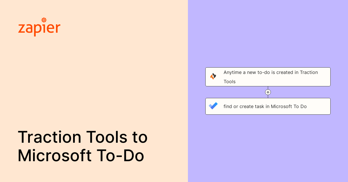 Anytime a new to-do is created in Traction Tools, create task in ...