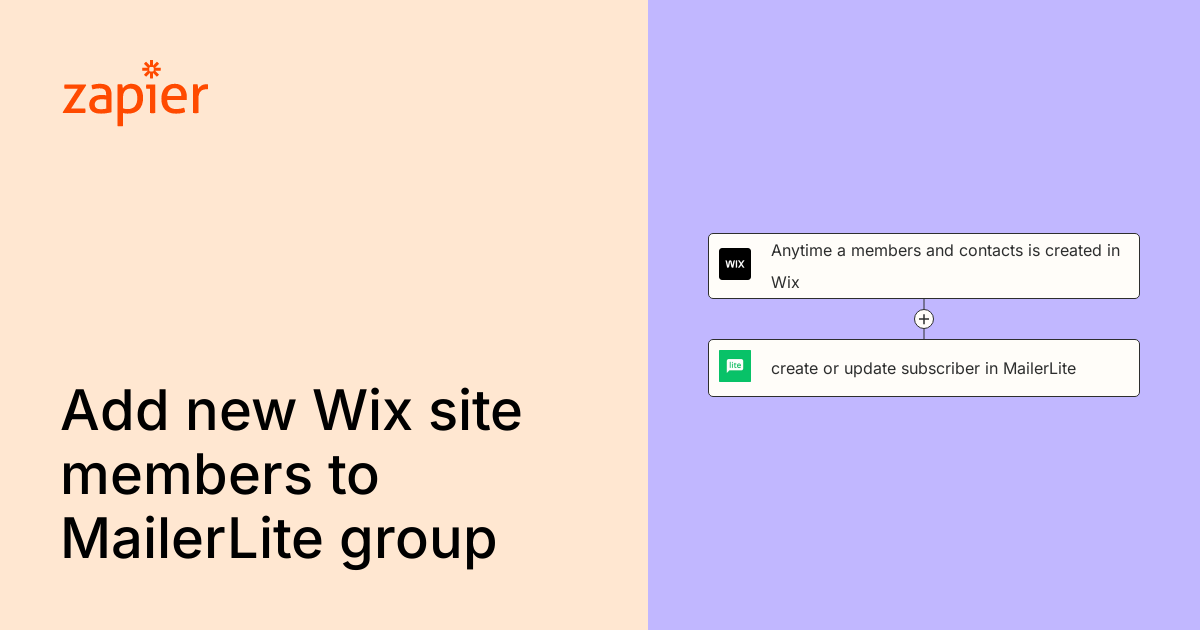 Anytime a members and contacts is created in Wix, create or update subscriber in MailerLite ...