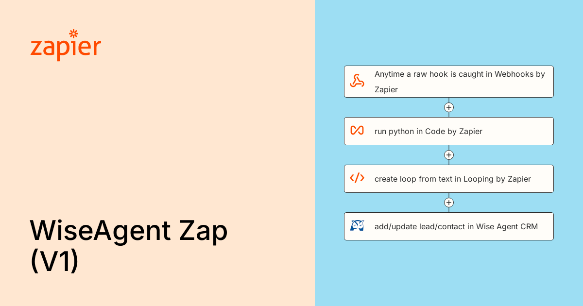 Anytime a raw hook is caught in Webhooks by Zapier, create loop from line items in Looping by ...