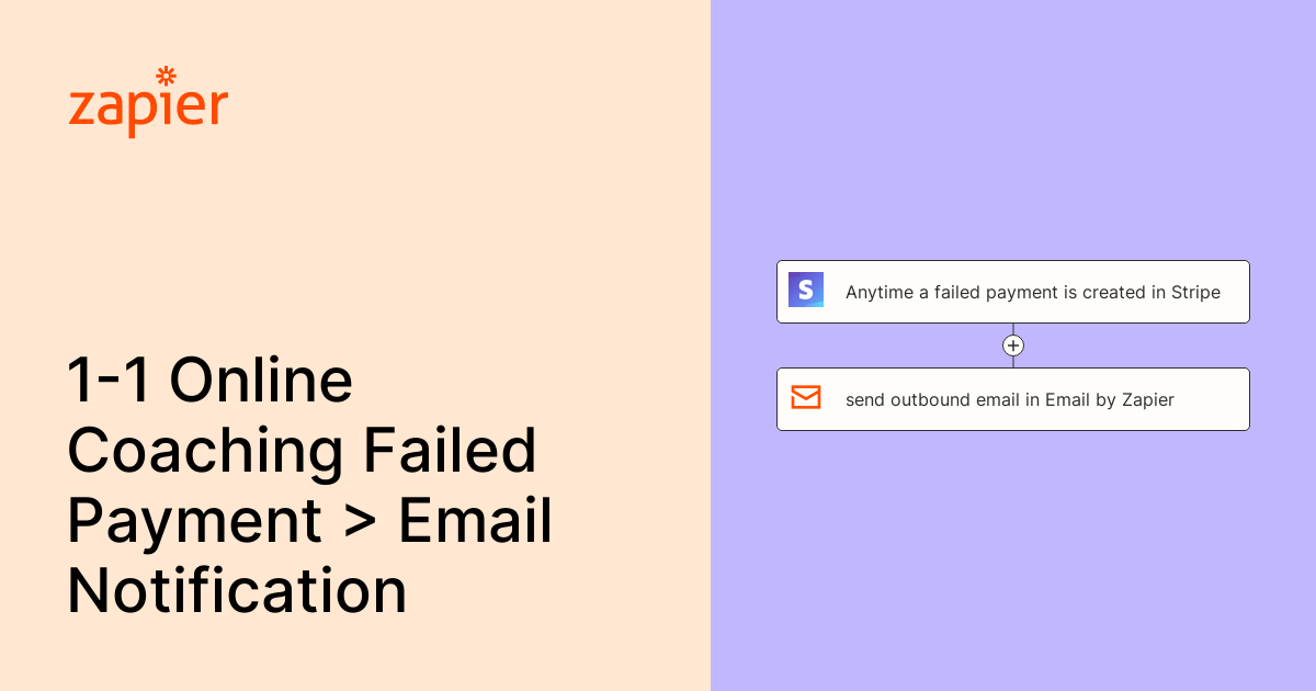 Anytime a failed payment is created in Stripe, send outbound email in ...