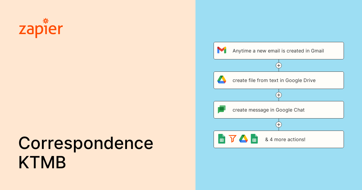 Anytime a new email is created in Gmail, create file from text in Google Drive, create message ...