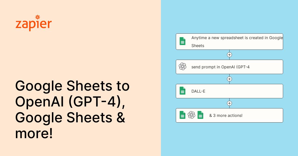 Anytime a new spreadsheet is created in Google Sheets, send prompt in OpenAI (GPT-4), create ...