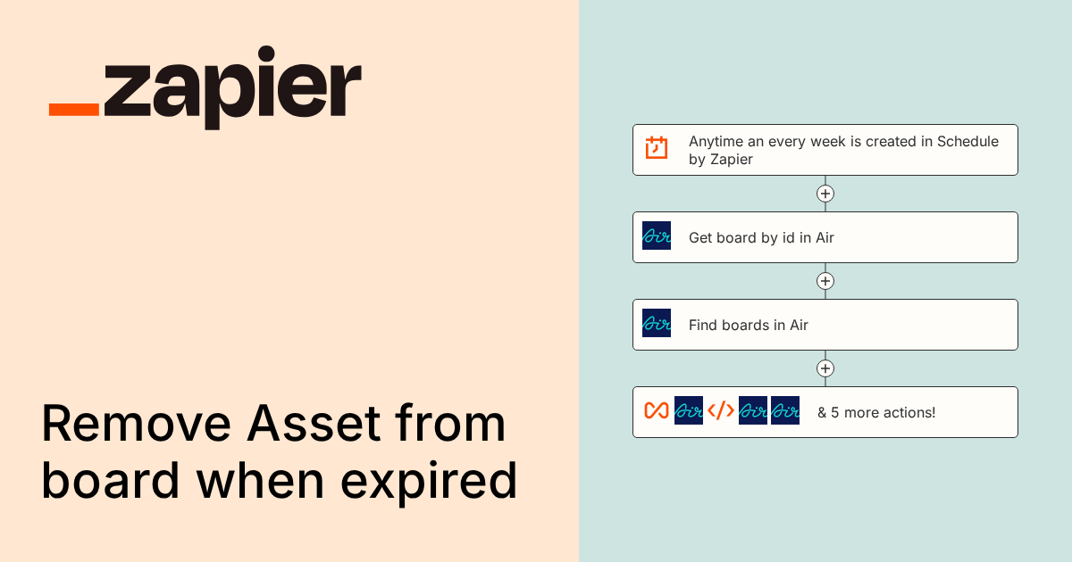 This zap runs a weekly cleanup of expired assets in air. It requires ...