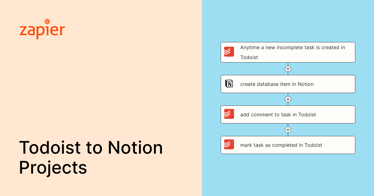 Anytime a new incomplete task is created in Todoist, create database item in Notion, mark the ...