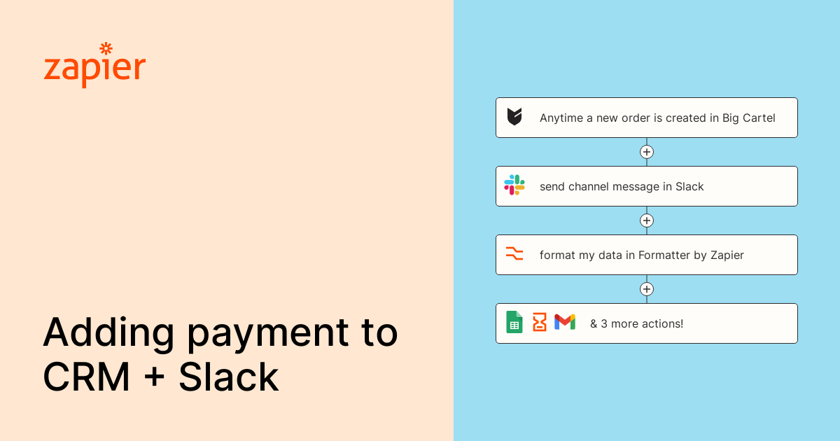 Anytime a new order is created in Big Cartel, send channel message in Slack, format my data in ...