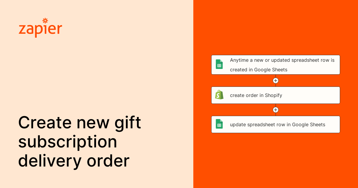 Anytime a new or updated spreadsheet row is created in Google Sheets, create order in Shopify ...