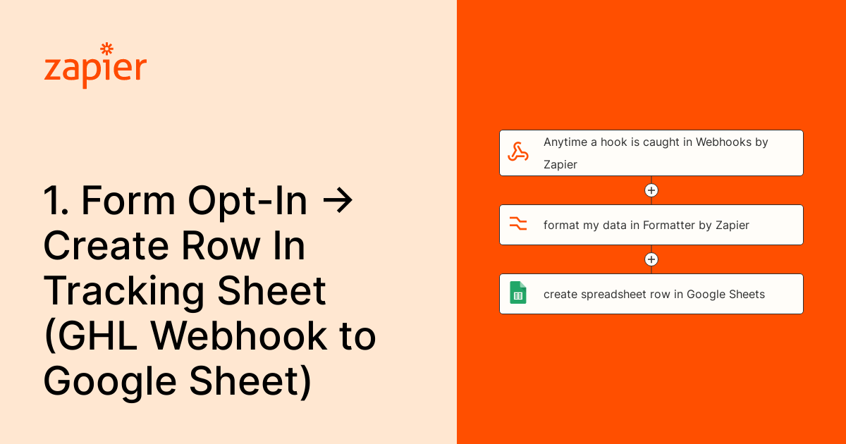 Anytime a hook is caught in Webhooks by Zapier, format my data in Formatter by Zapier and create ...
