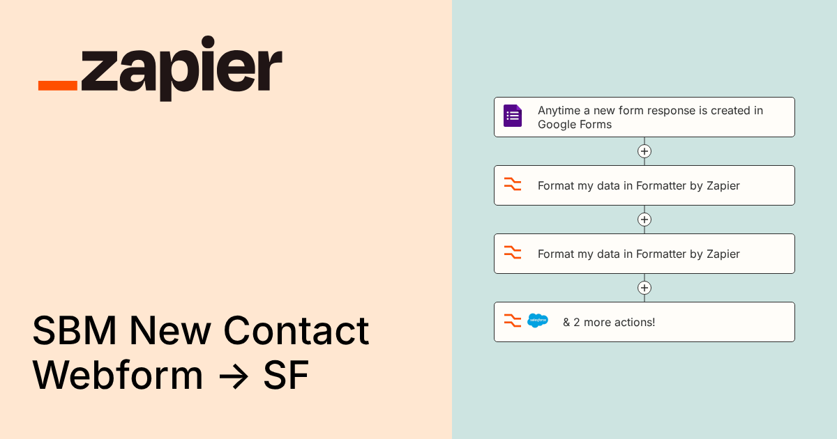 Anytime a new contact is created in Google Forms, format the data and create new guest record in ...