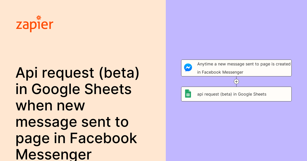 Anytime a new message sent to page is created in Facebook Messenger ...