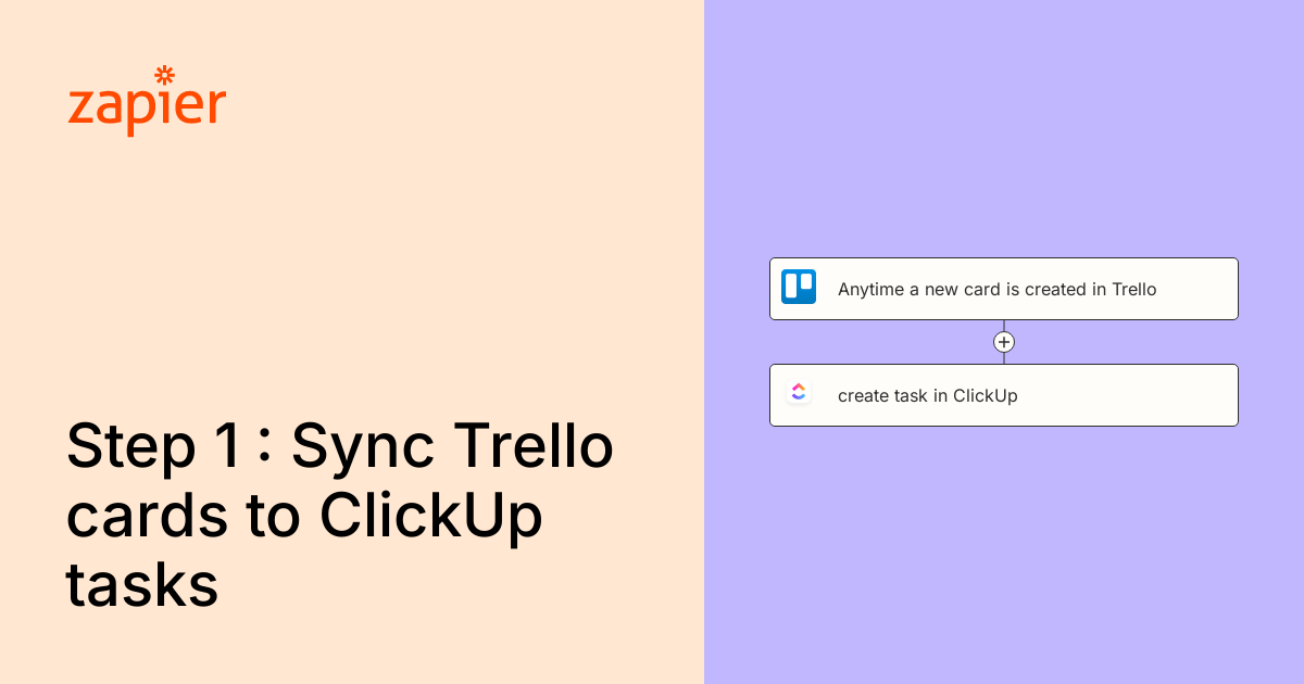Anytime a new card is created in Trello, create task in ClickUp. | Zapier